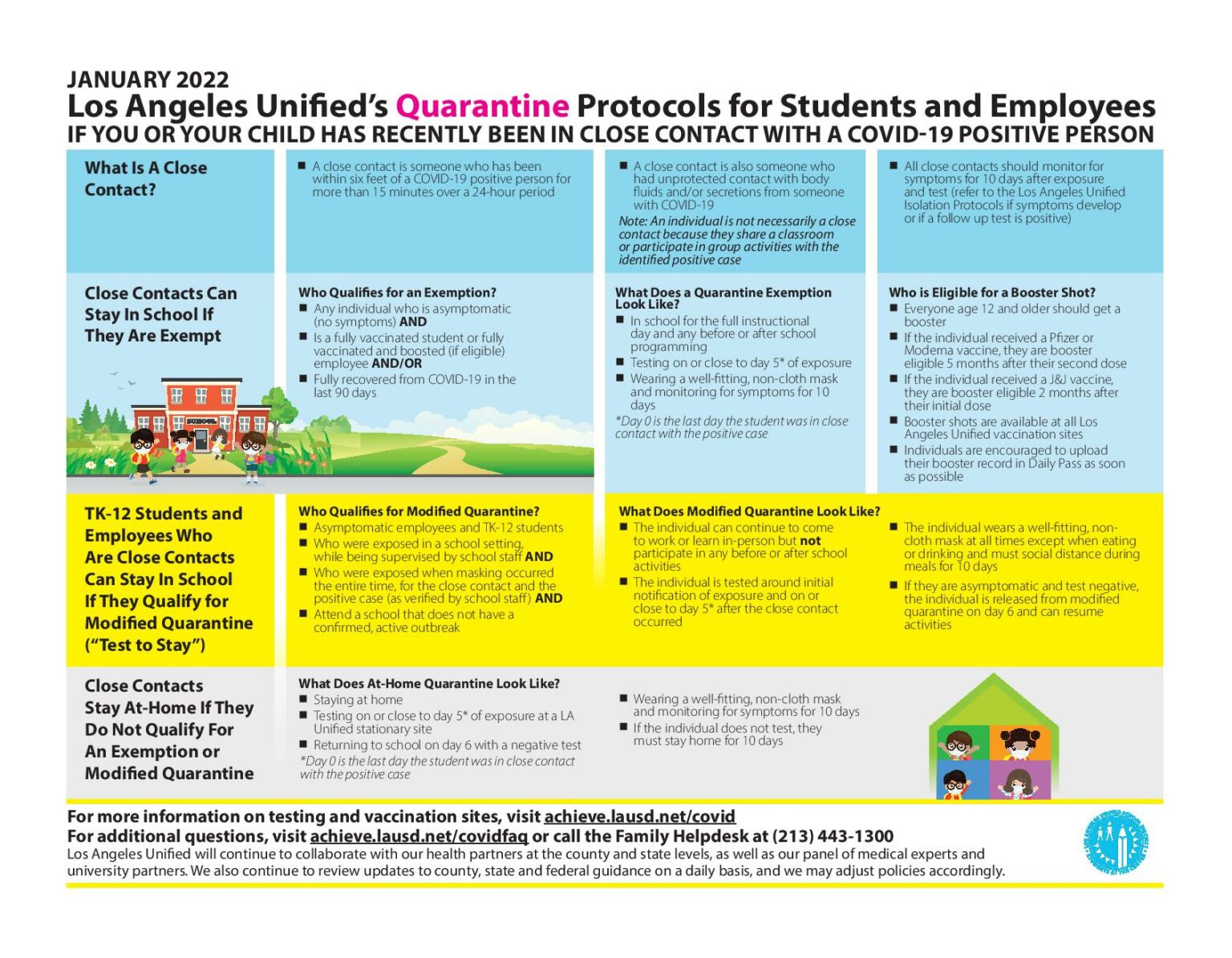 Here are the updated rules for ISOLATION and QUARANTINE for Students ...